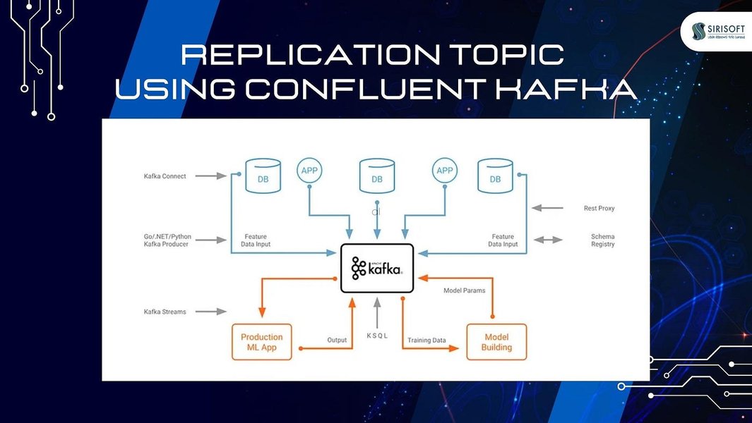 Ithy - เจาะลึก Apache Kafka: หัวใจของการประมวลผลข้อมูลแบบเรียลไทม์