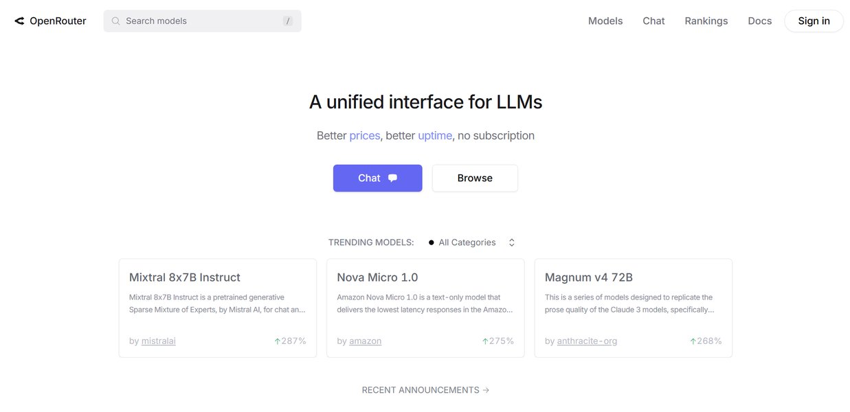 Ithy Exploring Apis For Ai And Cloud Services Openrouter