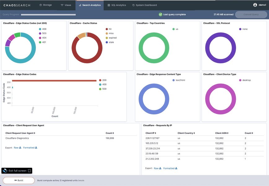 Ithy - Desbloquea el Poder de la IA Autónoma: Tu Guía Completa para ...
