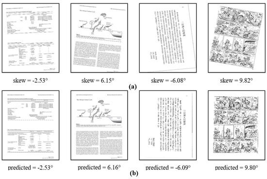 Ithy - Automating Image Deskewing for Enhanced OCR Accuracy with ...