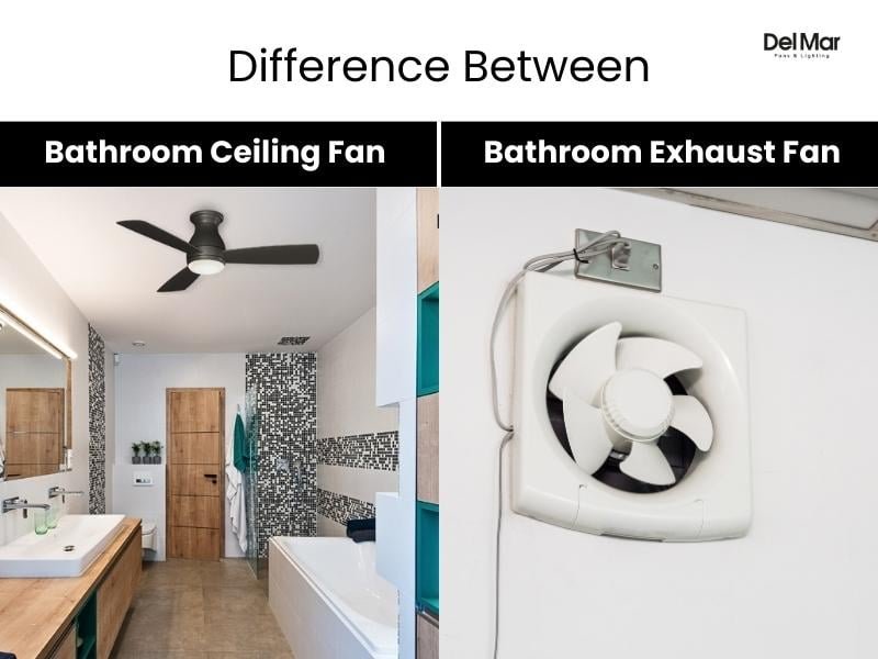 Ithy - Elevating Your Bathroom Experience with Optimal Exhaust Fan ...