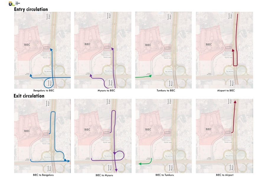 Ithy - Unveiling BIEC Bengaluru: Architectural Ingenuity and World ...
