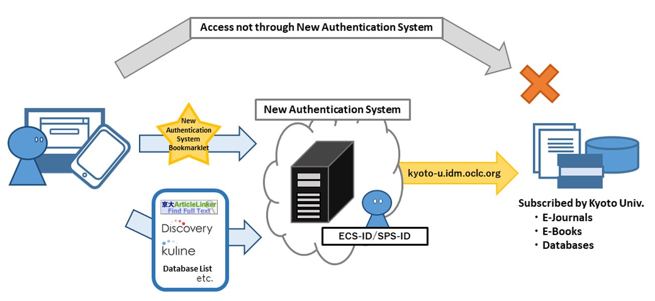 Ithy - Unlocking Blazor's Full Potential: Crafting Custom ... Ithy - Unlocking Blazor's Full Potential: Crafting Custom ...