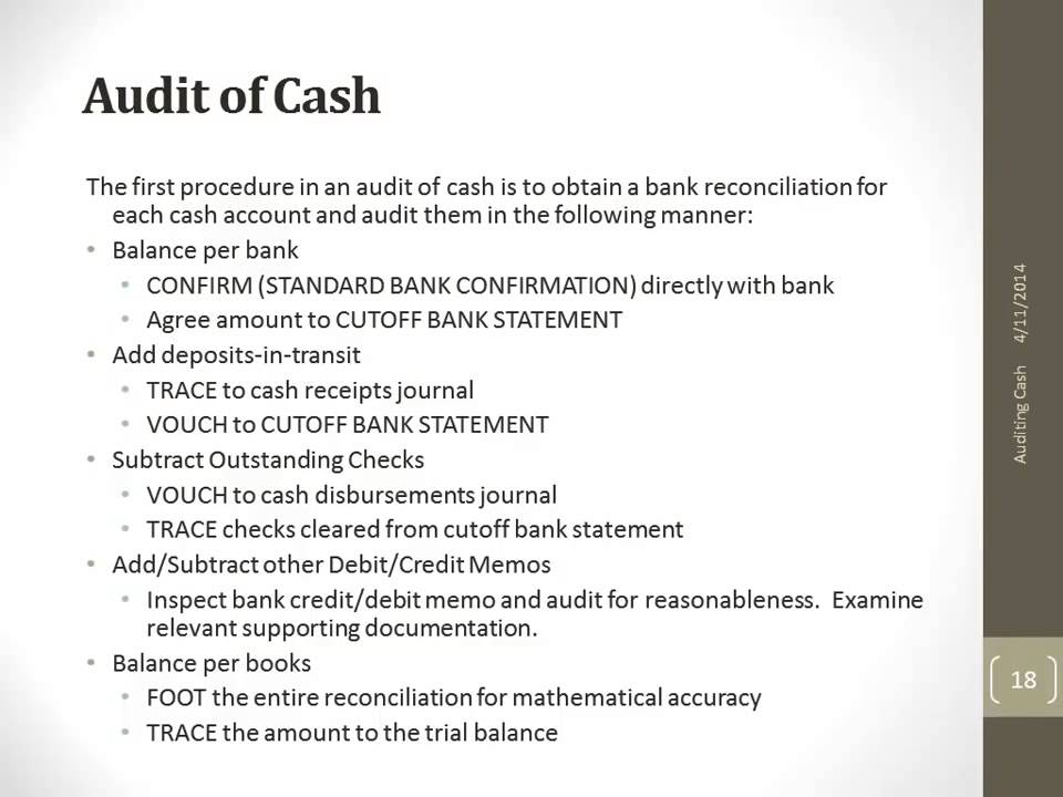 Ithy - Effective Audit Procedures for Cash Transactions