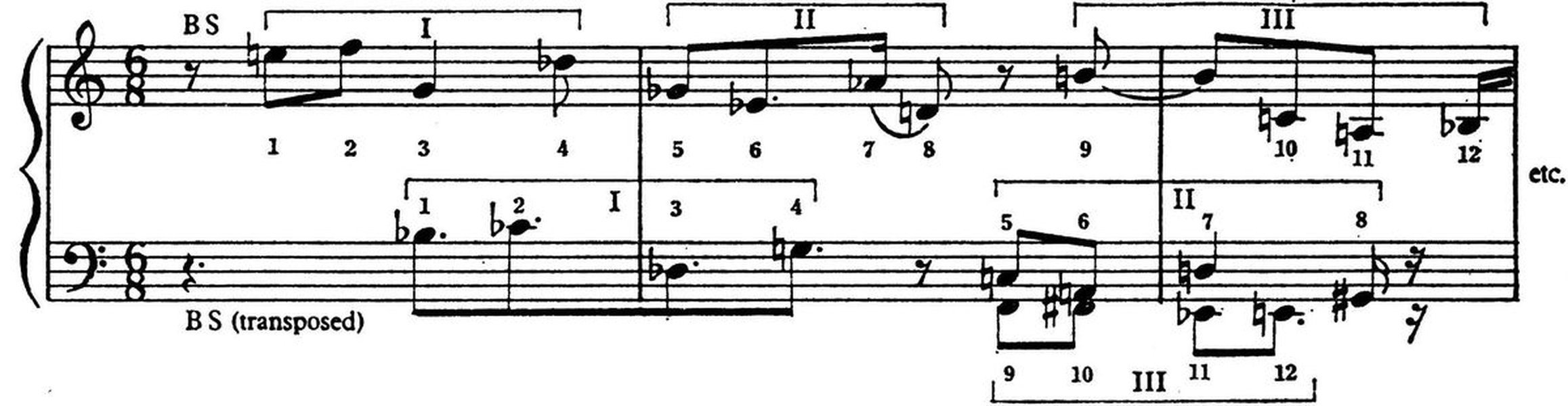Ithy - Unlocking the Chromatic Canvas: A Comprehensive Guide to 12-Tone ...