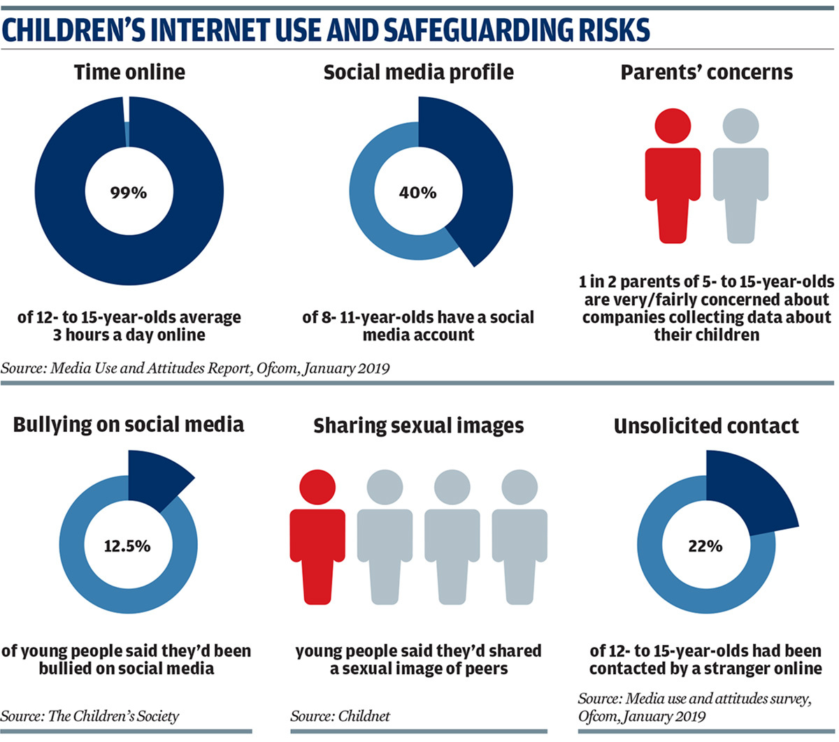 Ithy - Comprehensive Guide to Reporting Various Issues