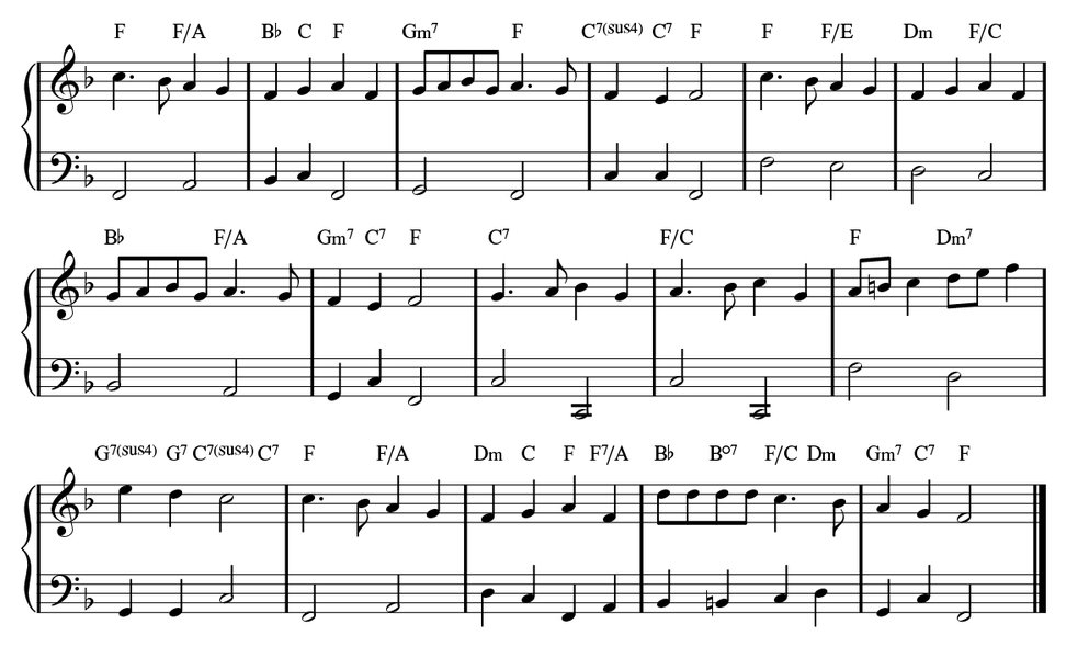 Ithy - Unlocking the Architecture of Music: The Complete Guide to ...