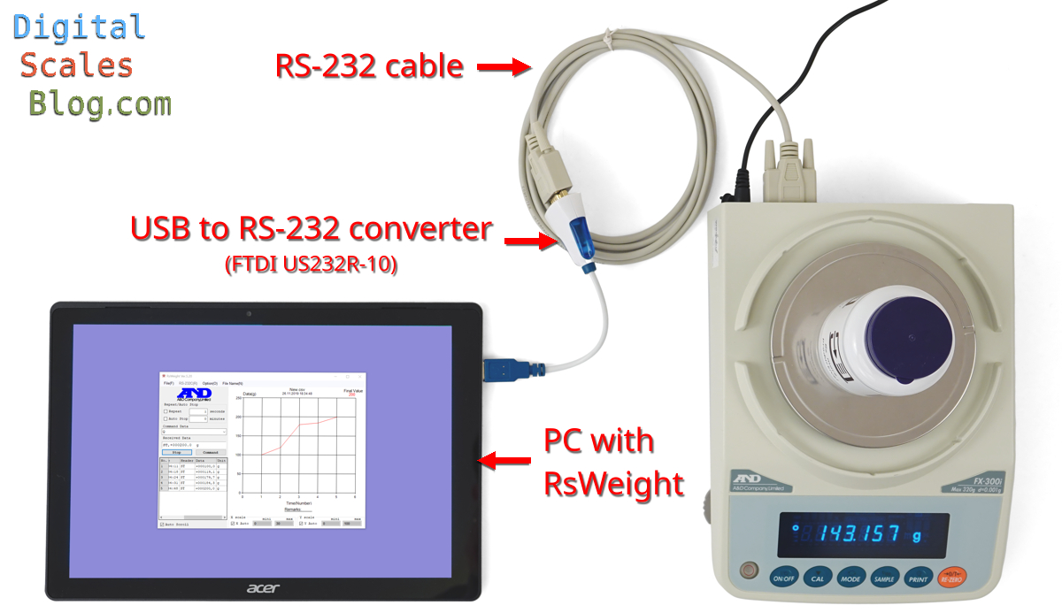 Ithy - Connecting an A&D Weighing Scale to a PC and Excel