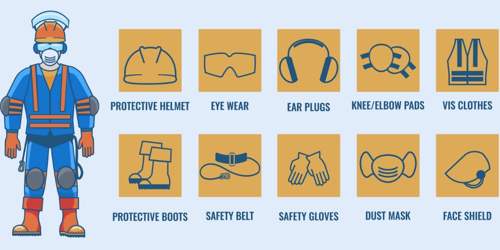 Ithy - Exploring Construction Hazards and Workplace Safety