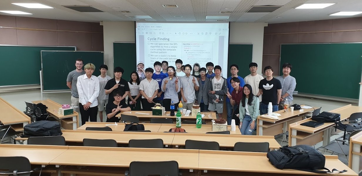 Ithy 揭秘数据结构与算法:提升编程能力的关键