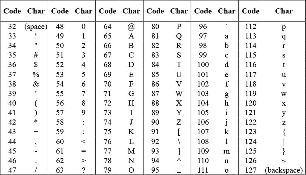 Ithy Unraveling Numeric Enigmas A Comprehensive Guide To Decrypting