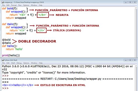 Ithy - 深入理解Python装饰器：定义、使用方法及应用场景