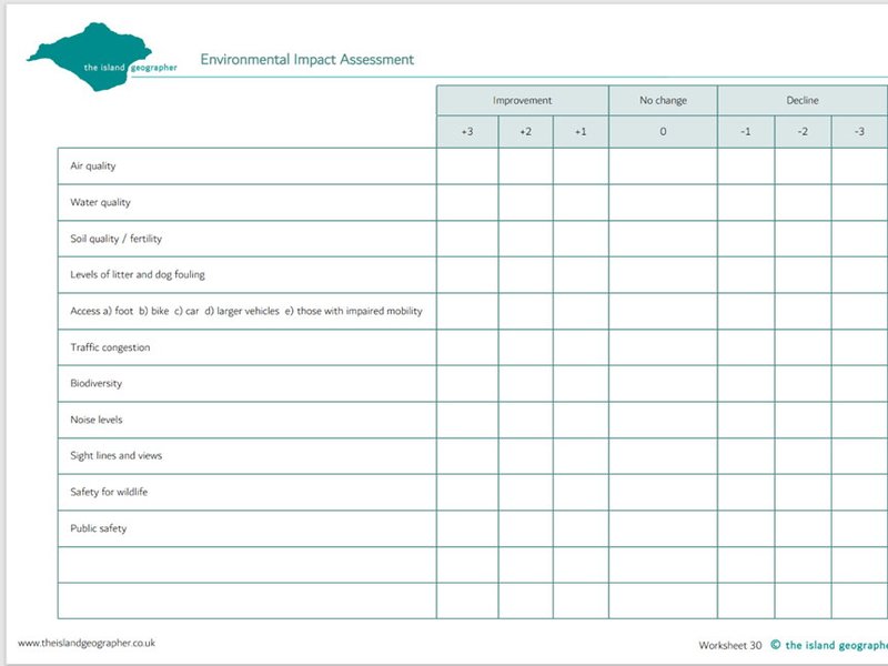 Ithy - Navigating Environmental Impact Assessment: A Deep Dive into Methodologies