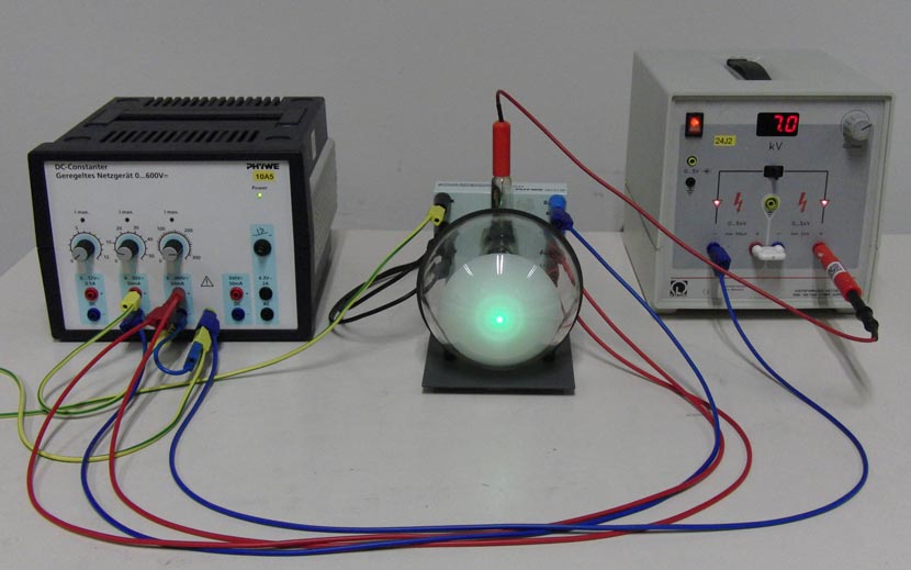 Ithy - PISA Type Test Items on Electron Wave Behavior
