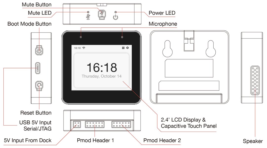 Ithy Unlock A Voice Activated World Programming Your Esp32 S3 With Esp Idf For Bluetooth
