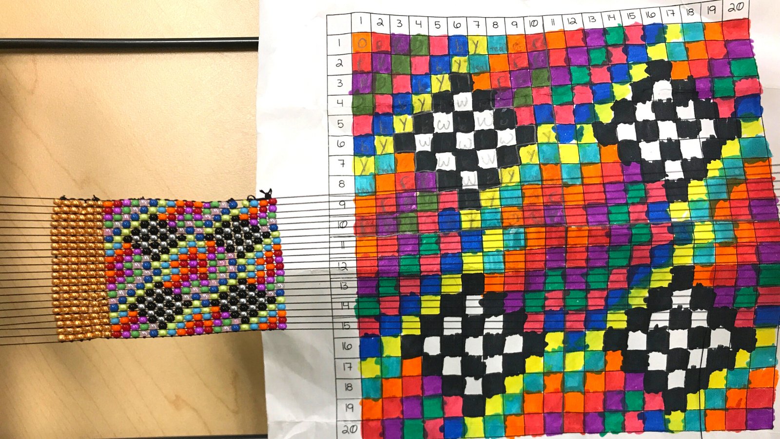 Ithy - Ethnomathematics: Bridging the Gap in Understanding Mathematics