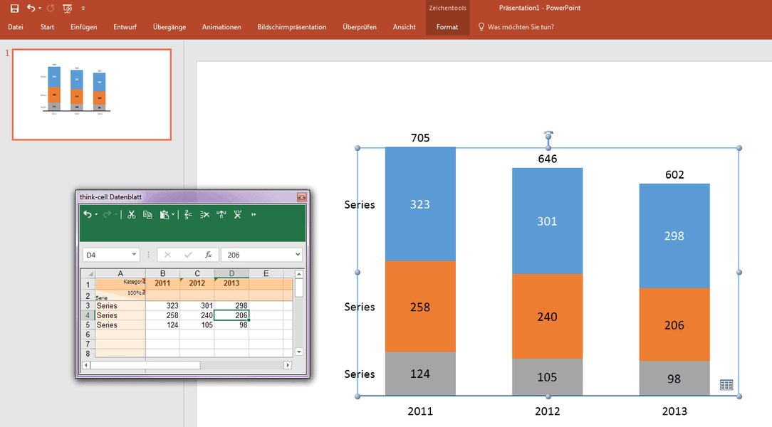 Ithy - Effiziente Übernahme von Excel-Diagrammen in PowerPoint: Automatisierung für Präsentationen