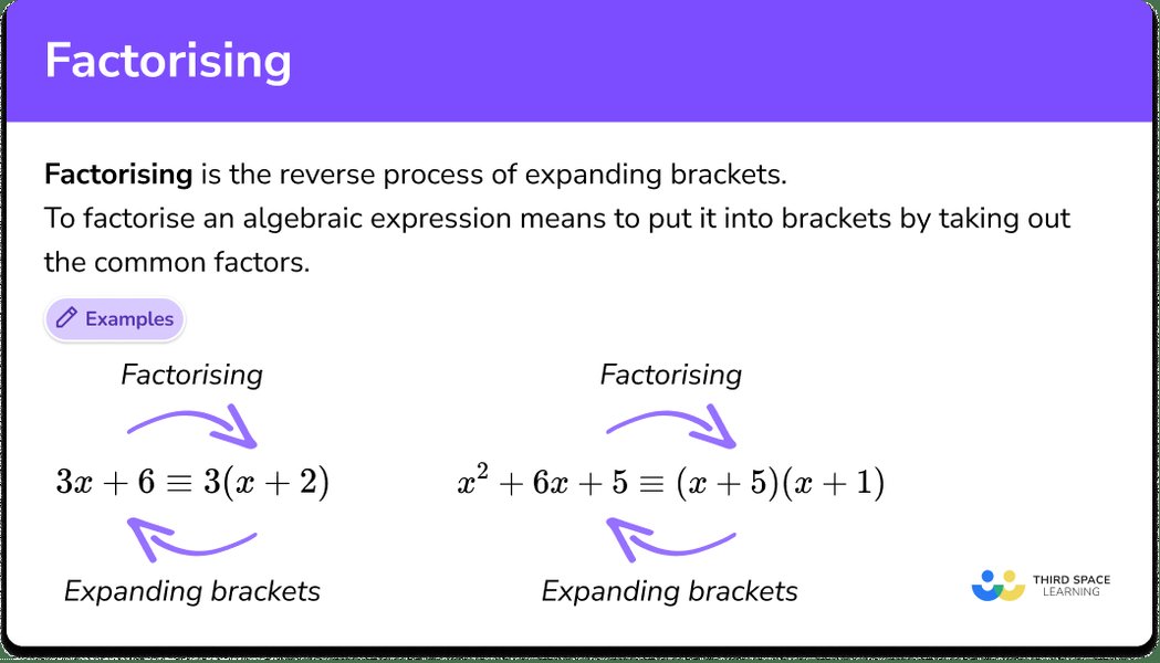 Ithy - Unlocking the Secrets of Factoring in Algebra: A Guide for ...