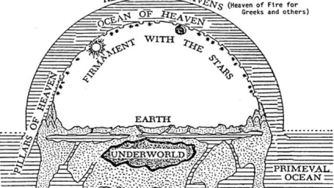 Ithy - Do Missiles Collide with a Celestial Ceiling, Creating Sky Waves?