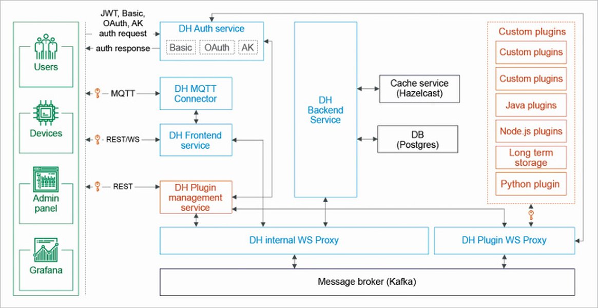 Ithy - Linux & Open Source in 2025: Navigating the Convergence of AI ...