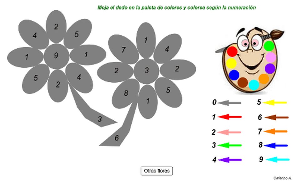 Ithy - Descubre el Potencial de GeoGebra Classic: Creando Actividades ...