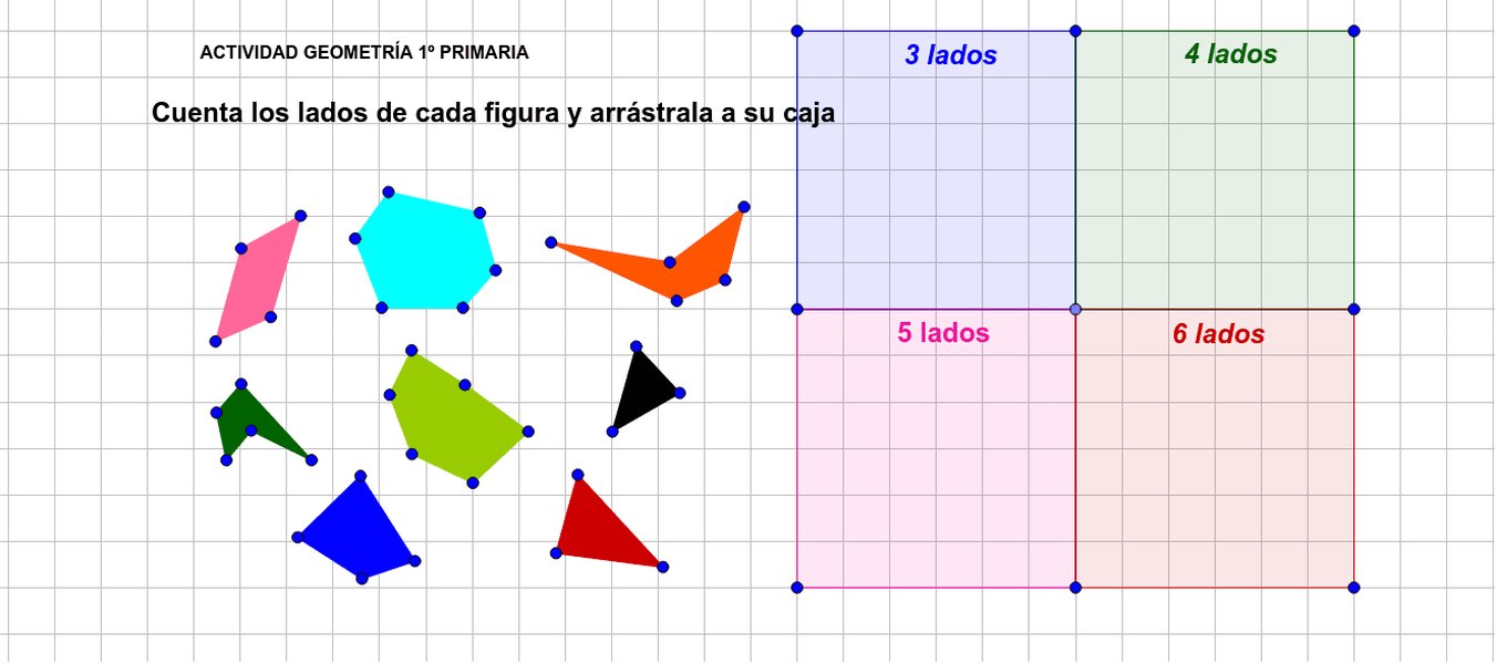Ithy - Descubre el Potencial de GeoGebra Classic: Creando Actividades ...