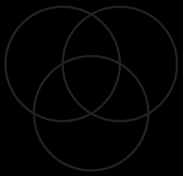Ithy - Unveiling the Visual Power of Two-Circle Venn Diagrams: A ...