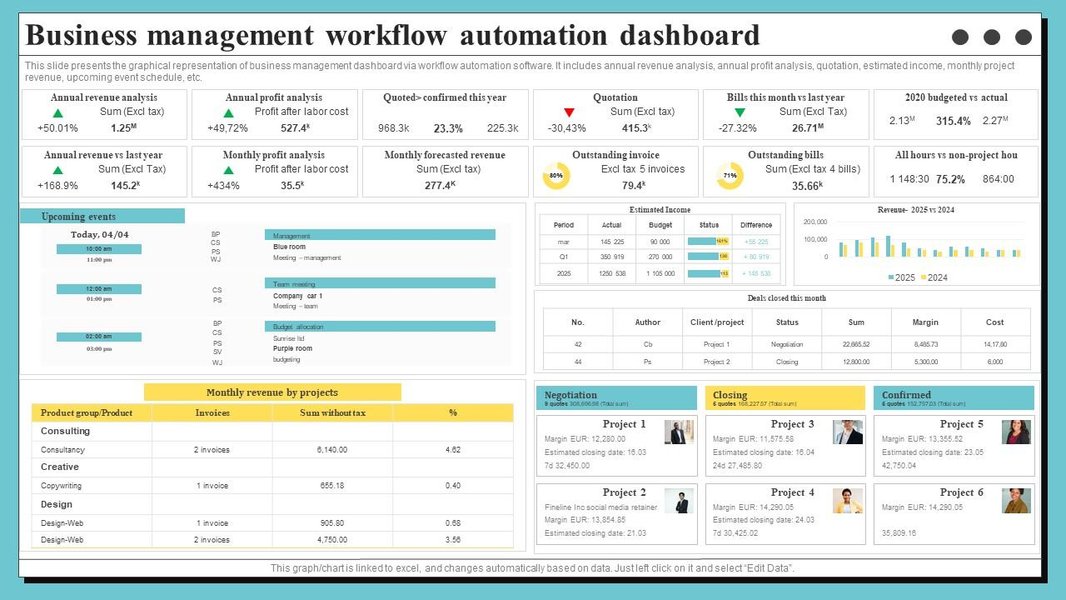 Ithy - Unlock Peak Team Efficiency: Your Step-by-Step Guide to Automated Workflows