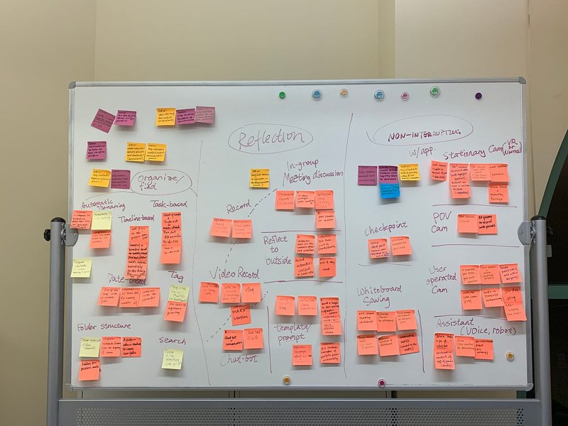 Ithy - Crafting a Compelling Problem Statement