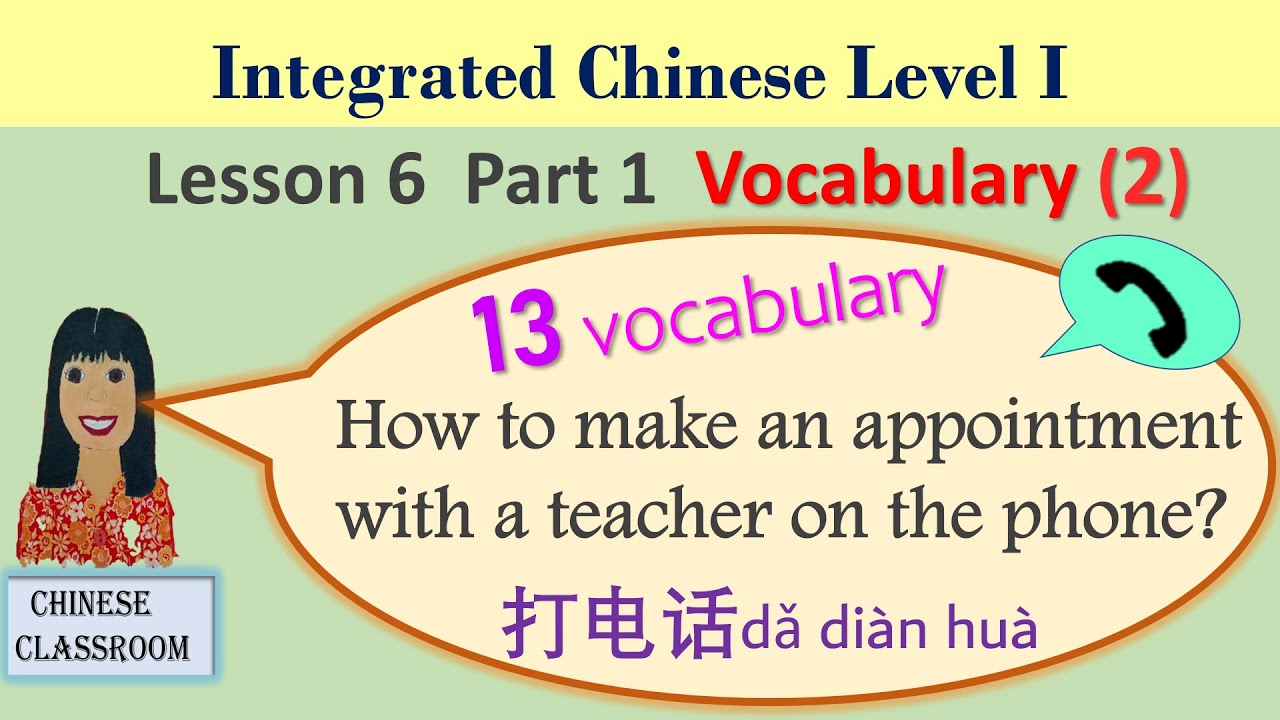 Ithy - HSK 1 Chinese Lesson: Master 100 Essential Words