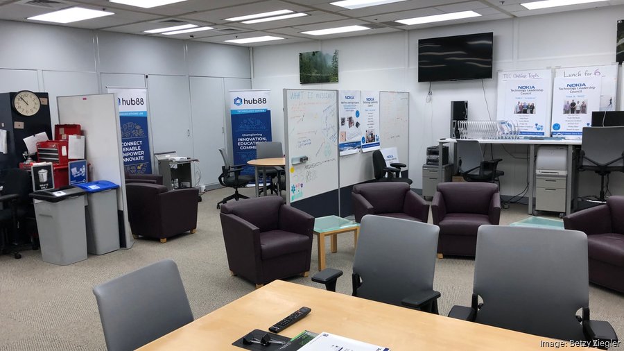 Ithy - Empresas que adquieren startups de inteligencia artificial