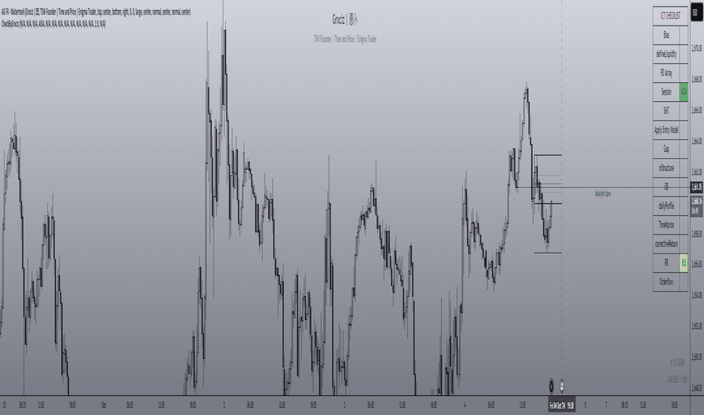Ithy - Unlocking Market Moves: Your Definitive ICT Trading Strategy ...