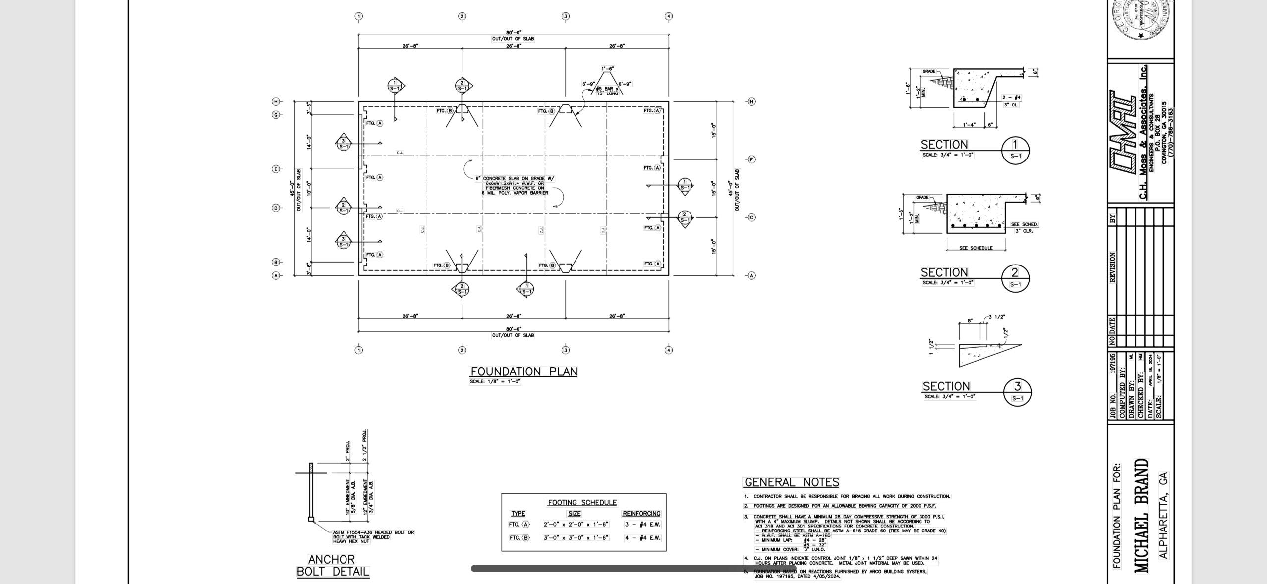 Ithy - Understanding the Inception Stage in Construction