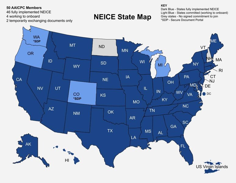 Ithy - Interstate Compacts: Understanding the Federal Approval Process