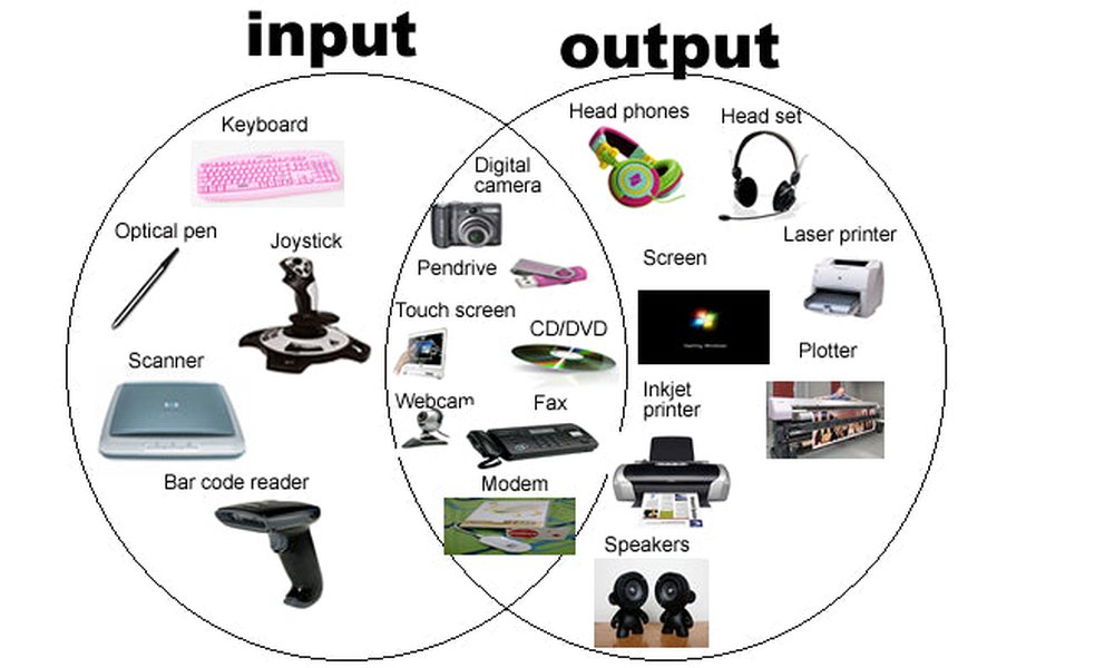 Ithy - Understanding Ithy: A Comprehensive Overview