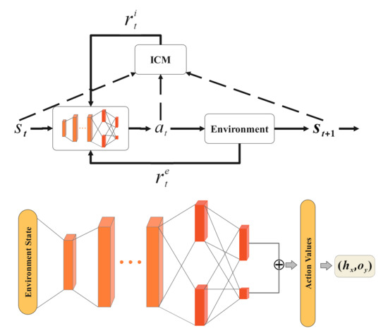 Ithy - Java 使用 AIO 实现内网穿透及流量转发的详尽指南