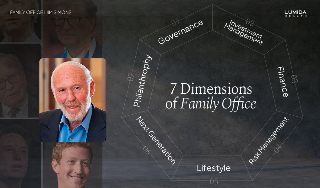 Ithy - Unlocking the Enigma: What We Can Decipher About Jim Simons ...