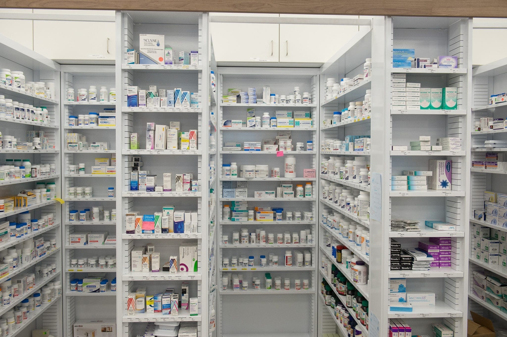 Ithy - Kinin RPH Pharma—Tillgänglighet och Försäljningsländer