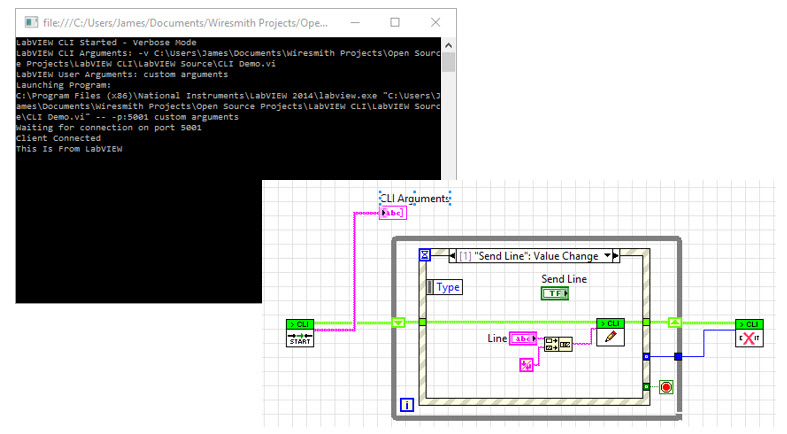 Ithy - Struttura in LabVIEW per Invio Comandi DOS