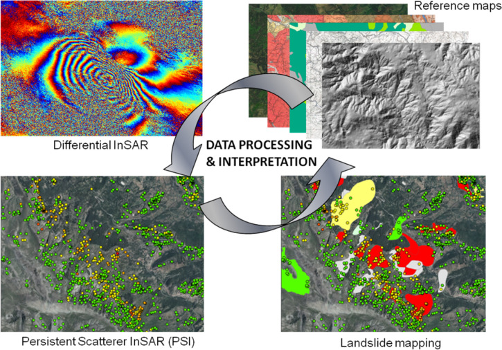 Ithy - Landslide Risk Mapping: An In-Depth Exploration