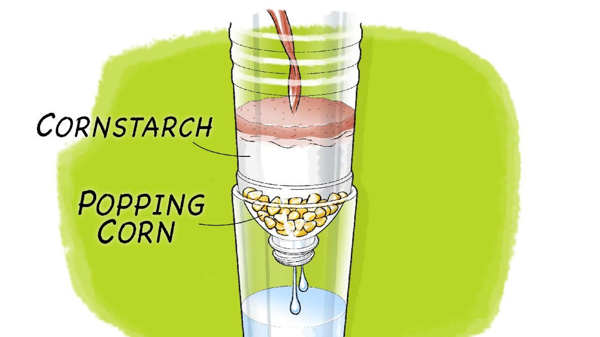 Ithy - Filtro de Laterita para Retener Metales Pesados