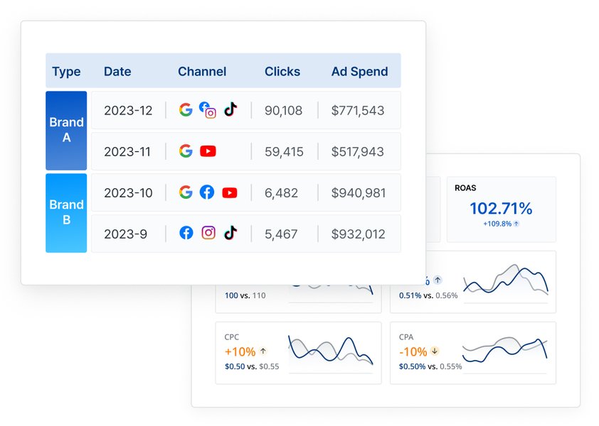 Ithy - Unlock LinkedIn's Potential: From Data Goldmines to Automated ...