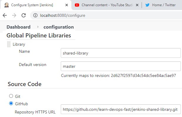 Ithy - Understanding Jenkins Shared Library: Loading the Vars Folder