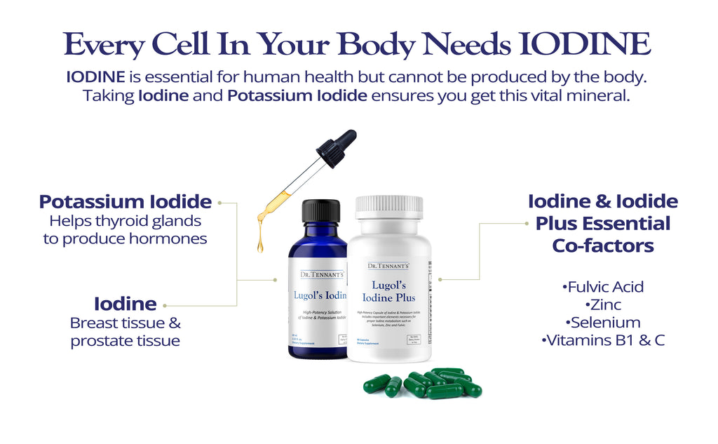 Ithy - Lugol's Iodine and Thyroid Health