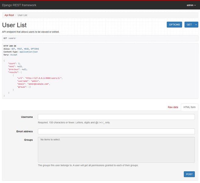 Ithy - Unlock the Power of APIs: Your Guide to Building Web Services ...