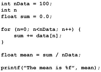 Ithy - Masterclass on Loops in C: Comprehensive Guide to Iterating Through Arrays, Objects, and ...