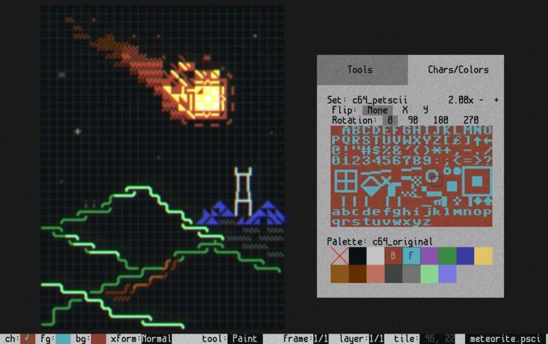 Ithy - Mastering ASCII Art: Creation, Tools, and Techniques