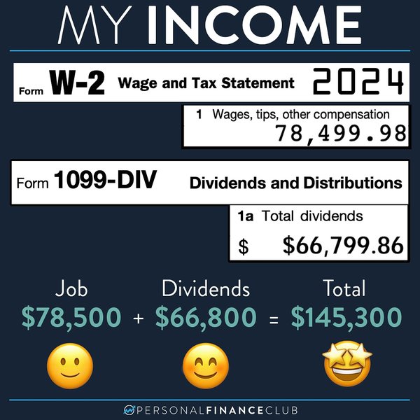 Ithy - Unlocking Value: Strategies to Monetize Your Long-Term Stock ...