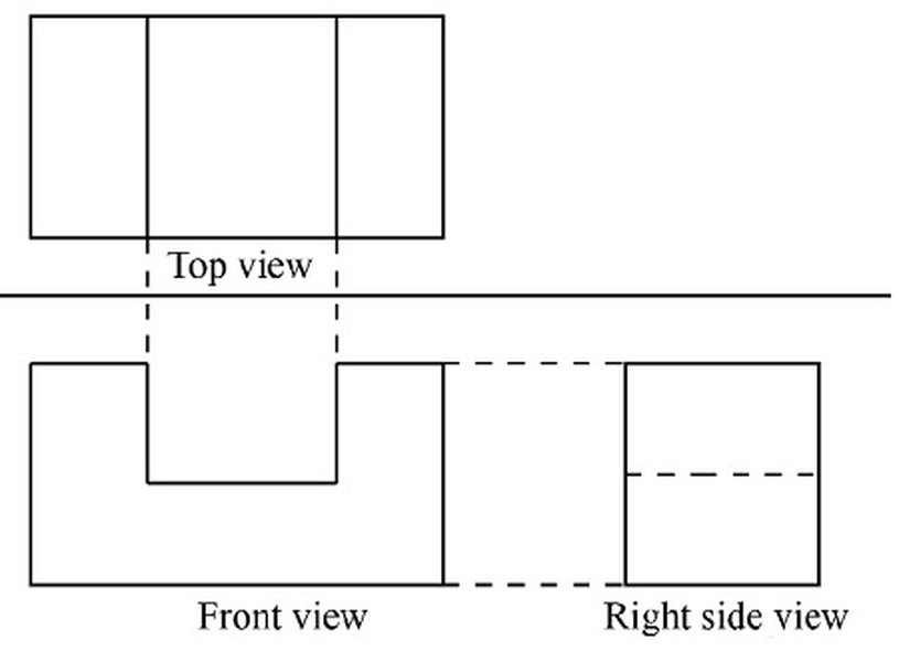 Ithy - Understanding Multiview Drawings: Identifying False Statements