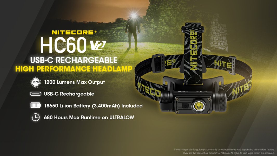 Ithy - Nitecore HC60 V2: Syväsukellus Ominaisuuksiin – Onko Se Hintansa ...